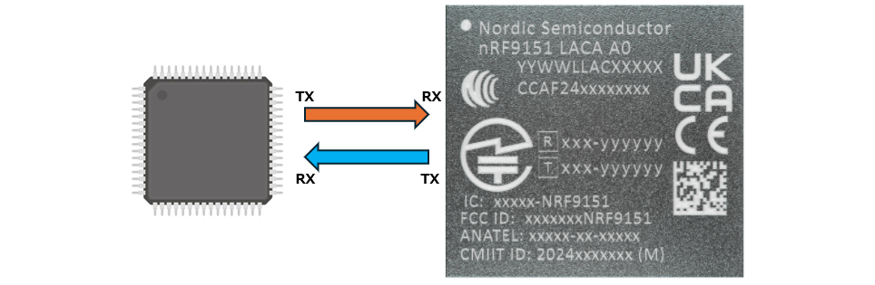 Nordic コラム一覧 | 加賀デバイス株式会社