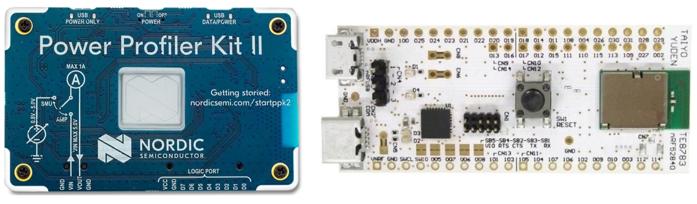Nordic Power Profiler KitⅡ(PPK2)による消費電流測定方法 | 加賀デバイス株式会社