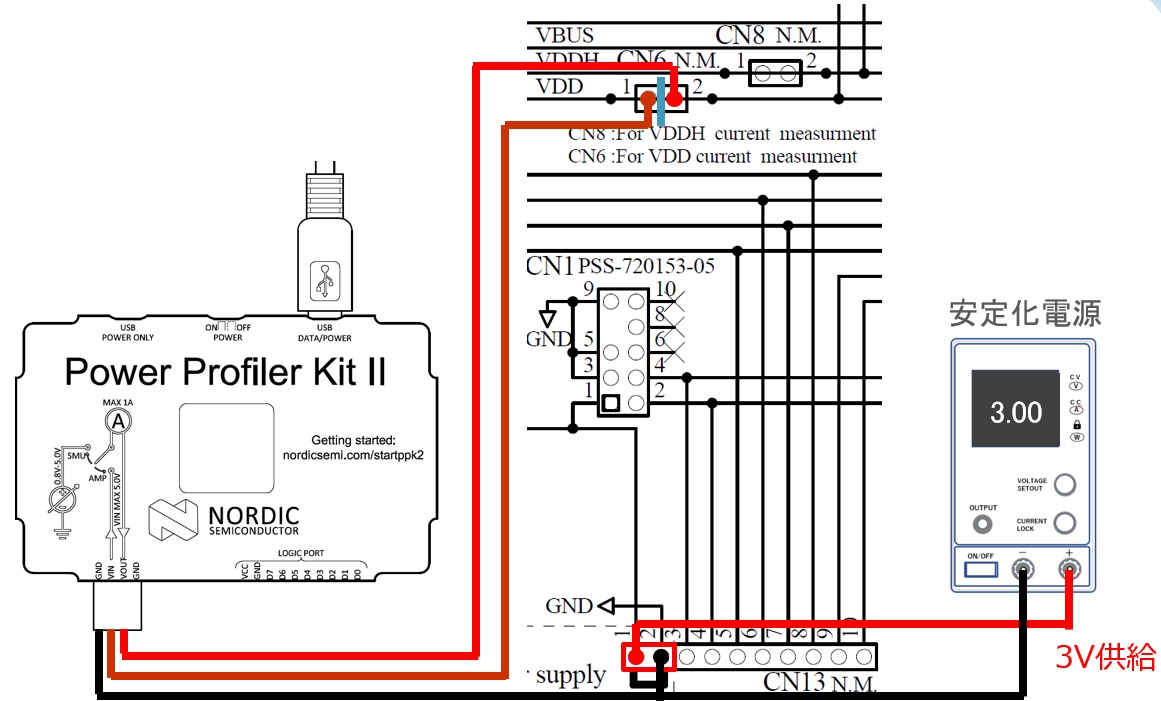 Nordic Power Profiler KitⅡ(PPK2)による消費電流測定方法 | 加賀デバイス株式会社