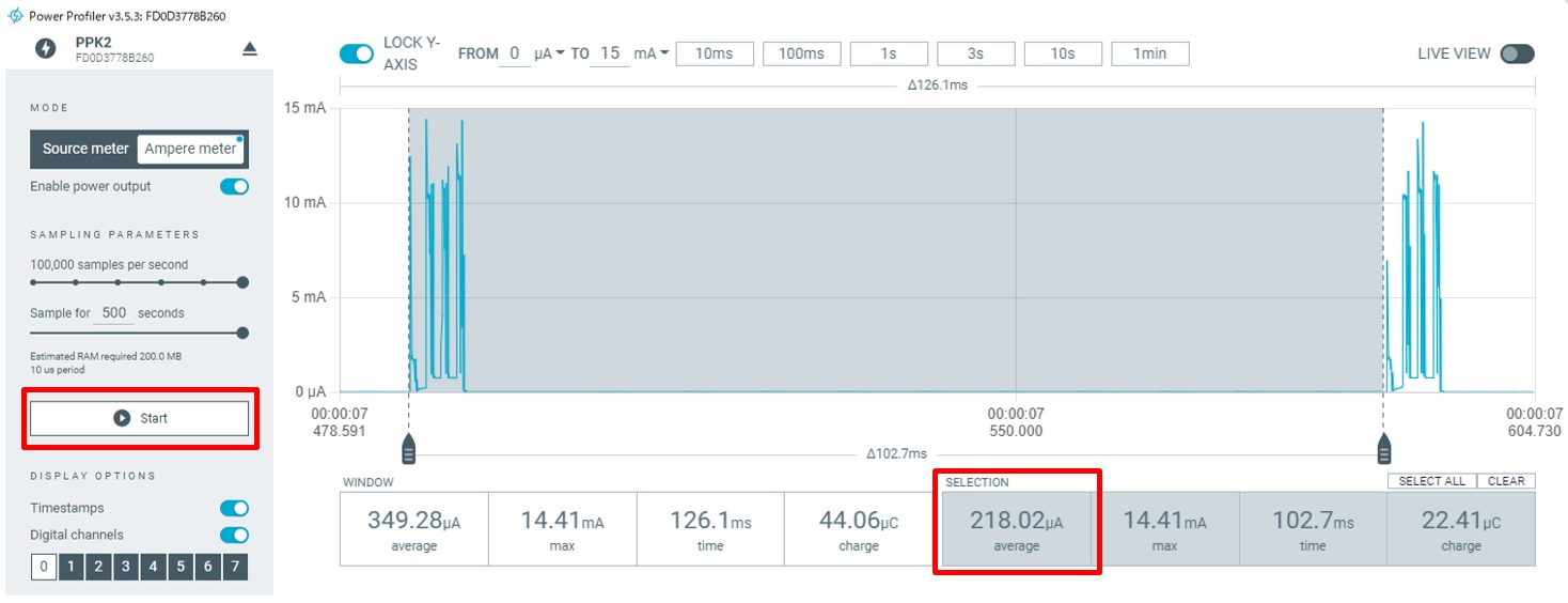 Nordic Power Profiler KitⅡ(PPK2)による消費電流測定方法 | 加賀デバイス株式会社
